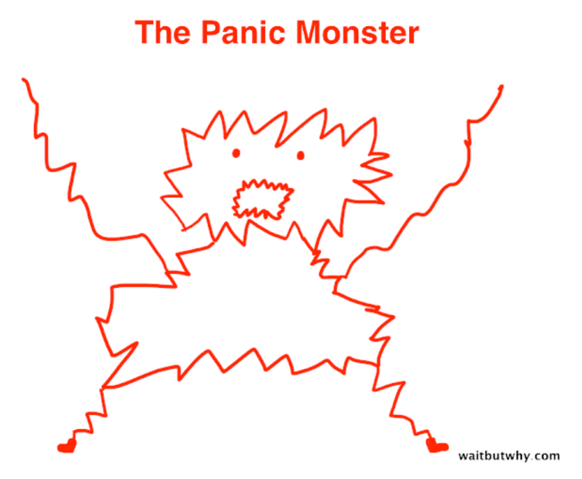 有名TED TALKS全文と要約 先延ばし魔の頭の中はどうなっている？by ティム・アーバン | Good Life with English